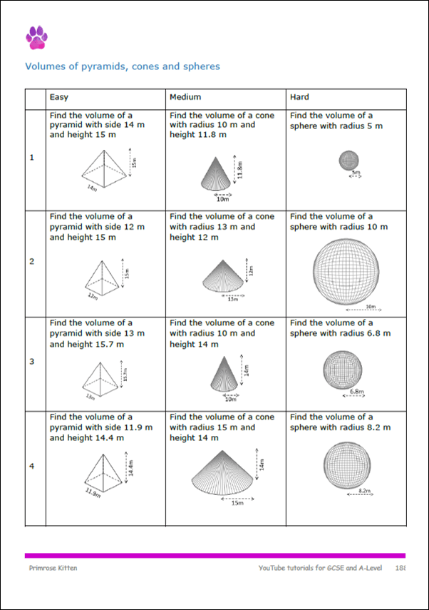 GCSE Maths Workbooks | Primrose Kitten